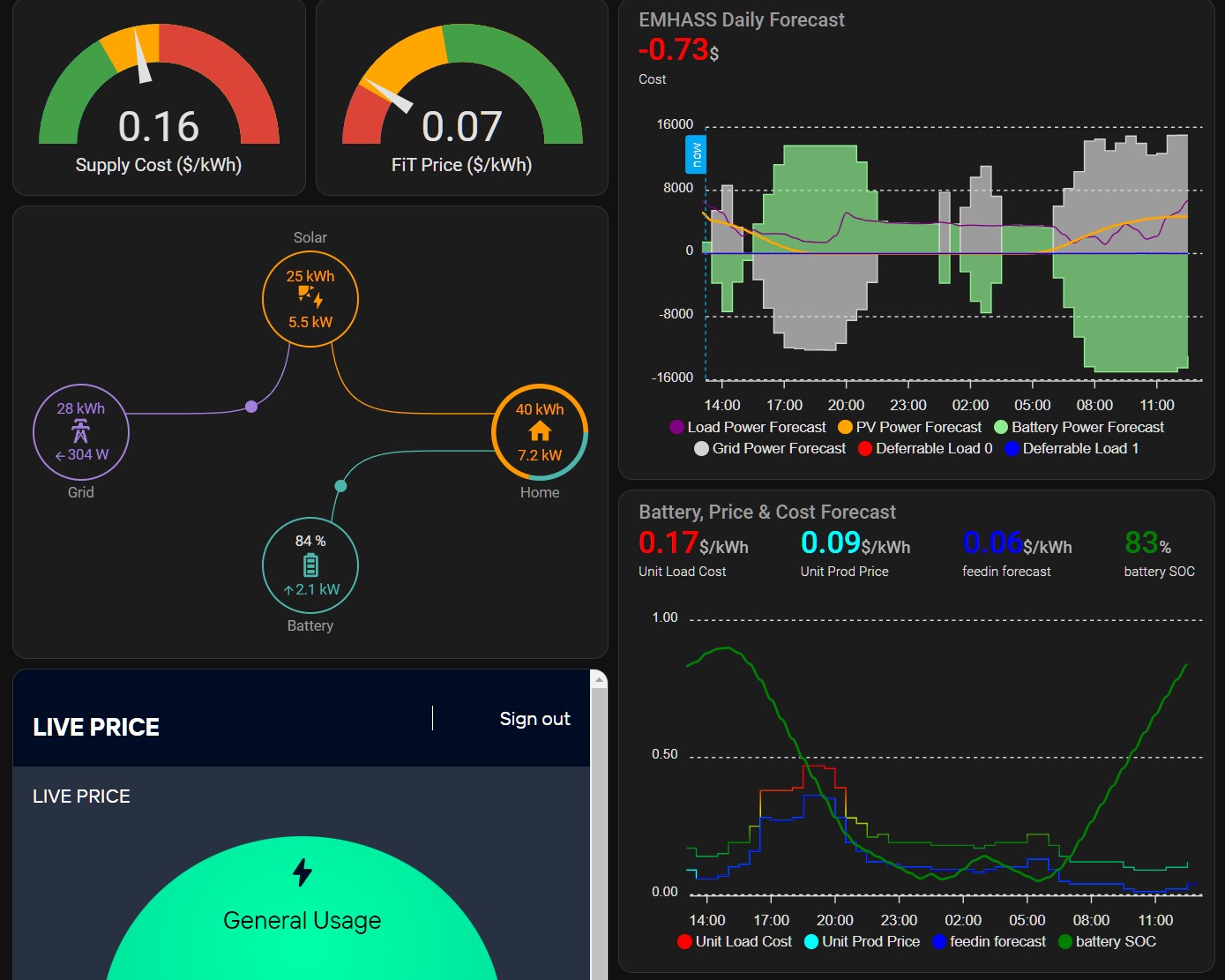 Amber Electric – Review. – Dedicated to New Technologies